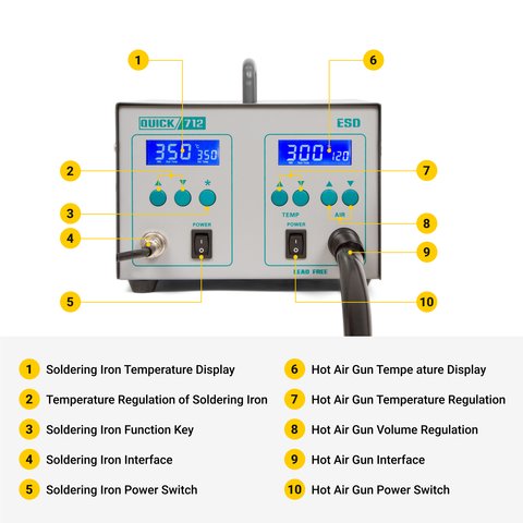 Hot Air Rework System QUICK 712 ESD - GsmServer